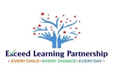 Hill Top Primary Academy Edlington Doncaster